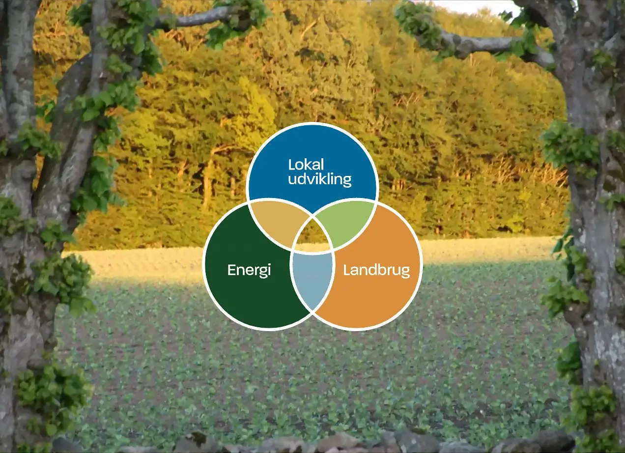 Om os | Agri Energetics